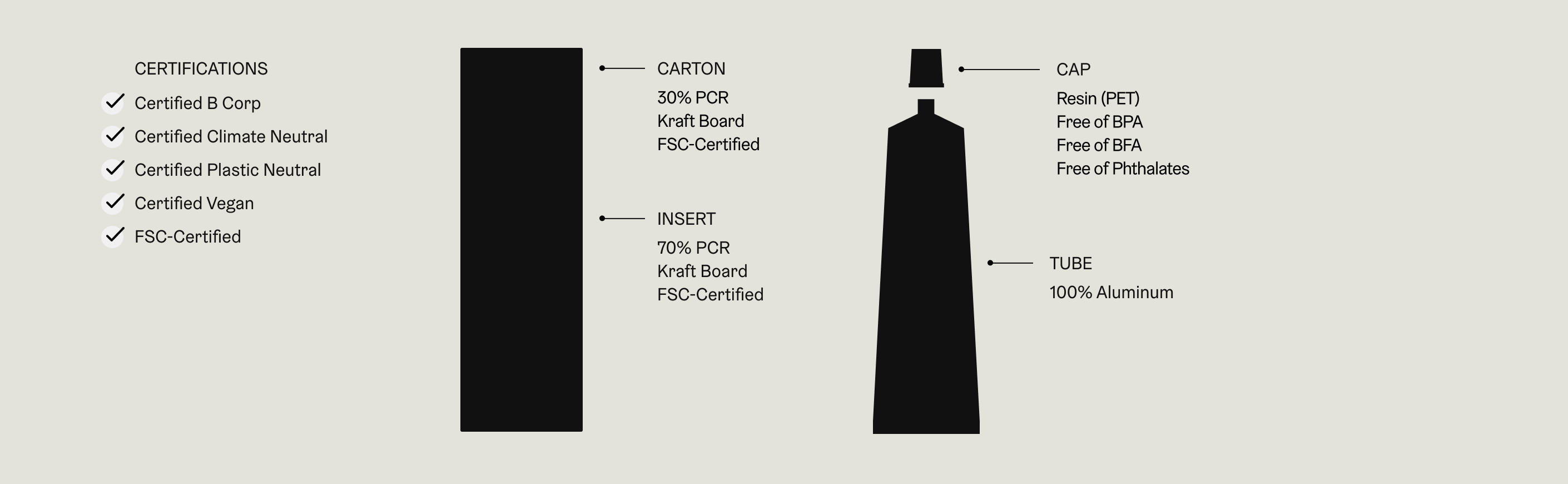 The Hand Retinol | 0.25% Retinol – Nécessaire, A Personal Care Company